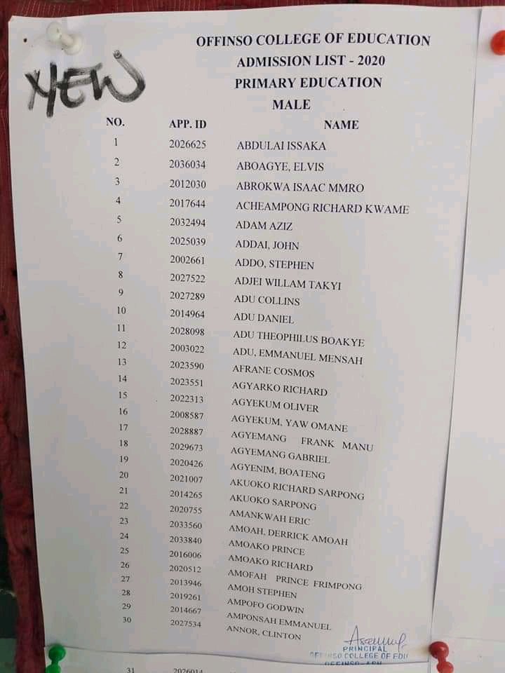 Offinso College Of Education Admission List 2020/2021