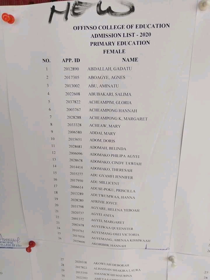 Offinso College Of Education Admission List 2020/2021